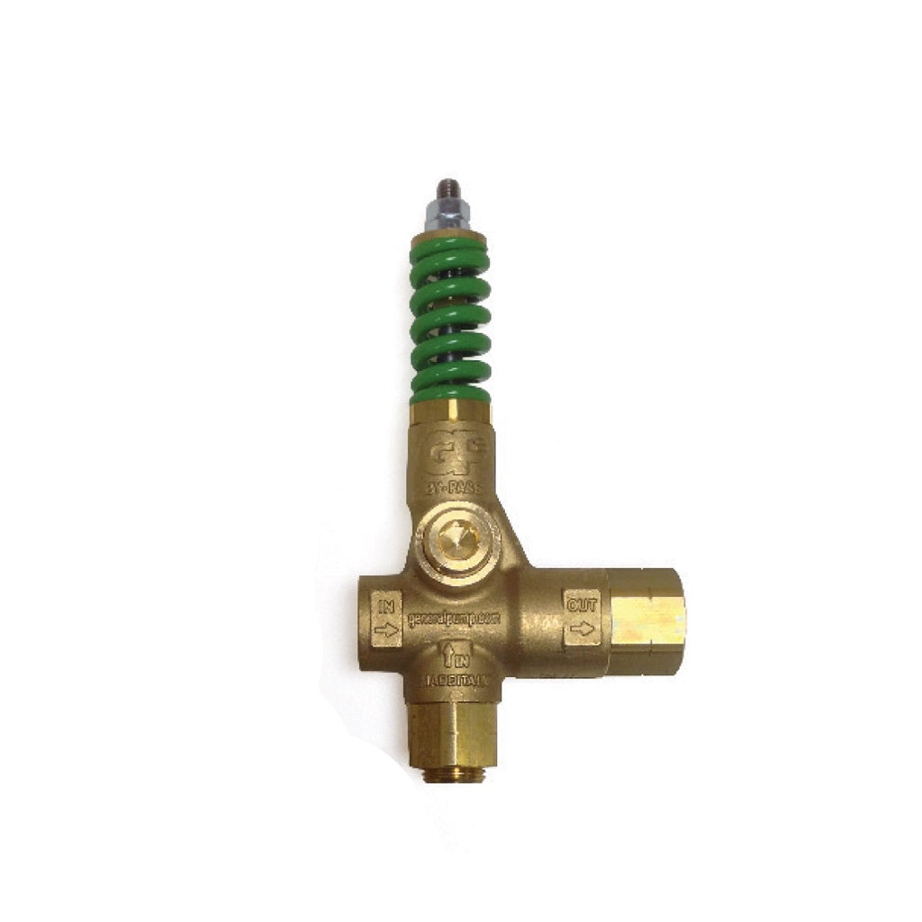 Unloaders and Relief Valves - ATPRO Powerclean Equipment Inc. - Power ...